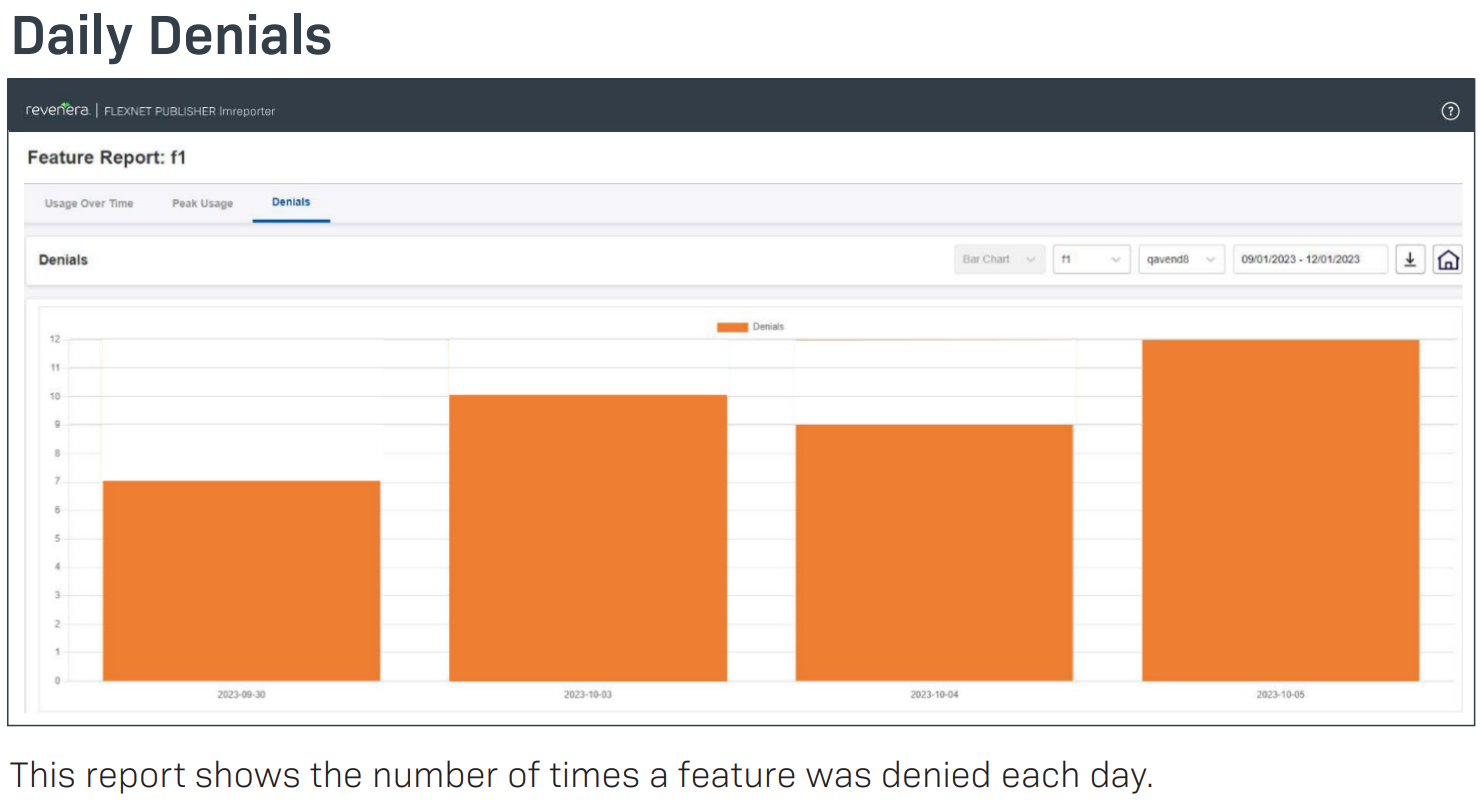 FlexLM (Flexible License Manager) is now FlexNet Publisher